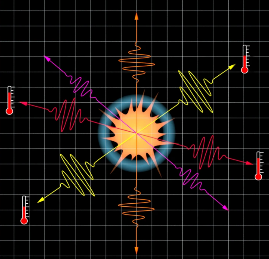 OO Lab | Ultracold @ THU
